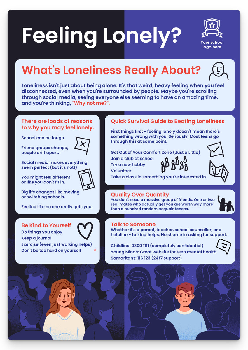 Feeling lonely? poster – doodle education