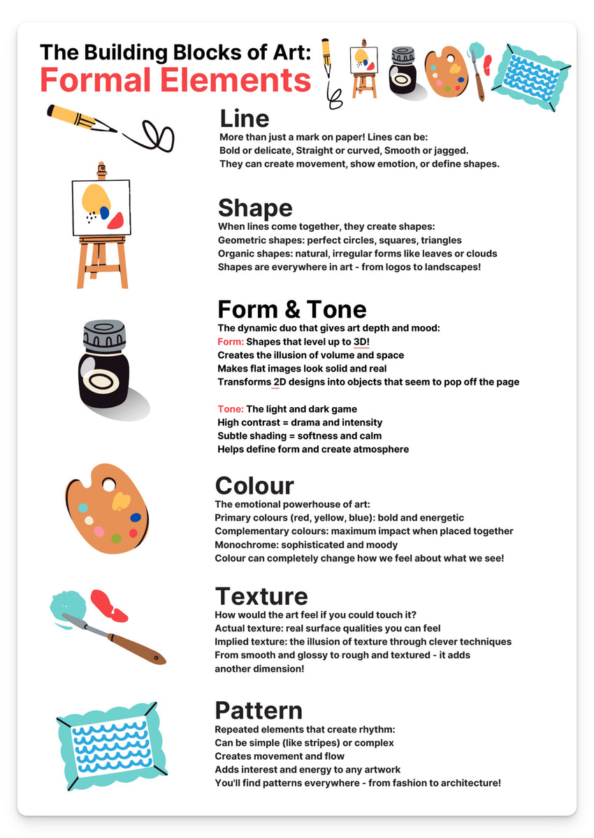Art - Formal elements – doodle education