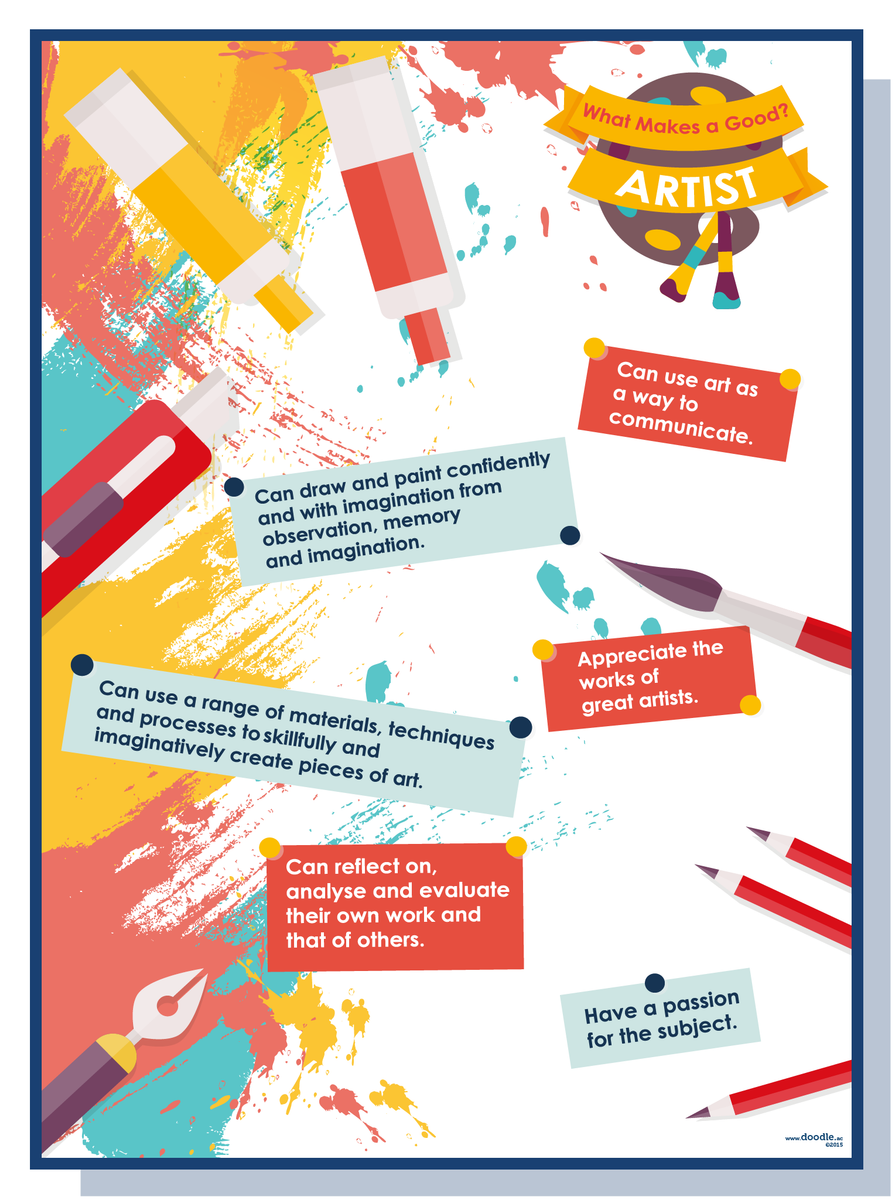 A great artist poster – doodle education