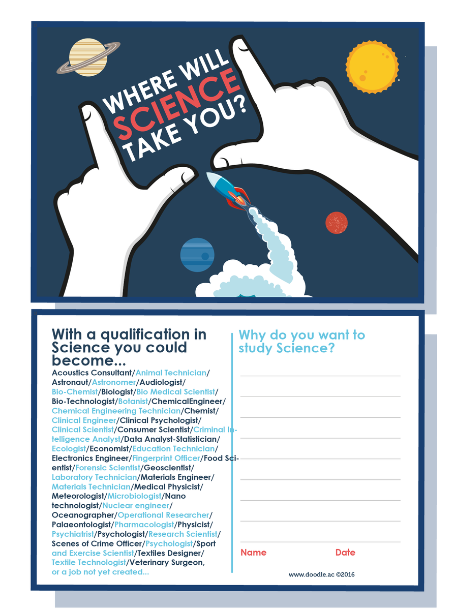 Science – doodle education