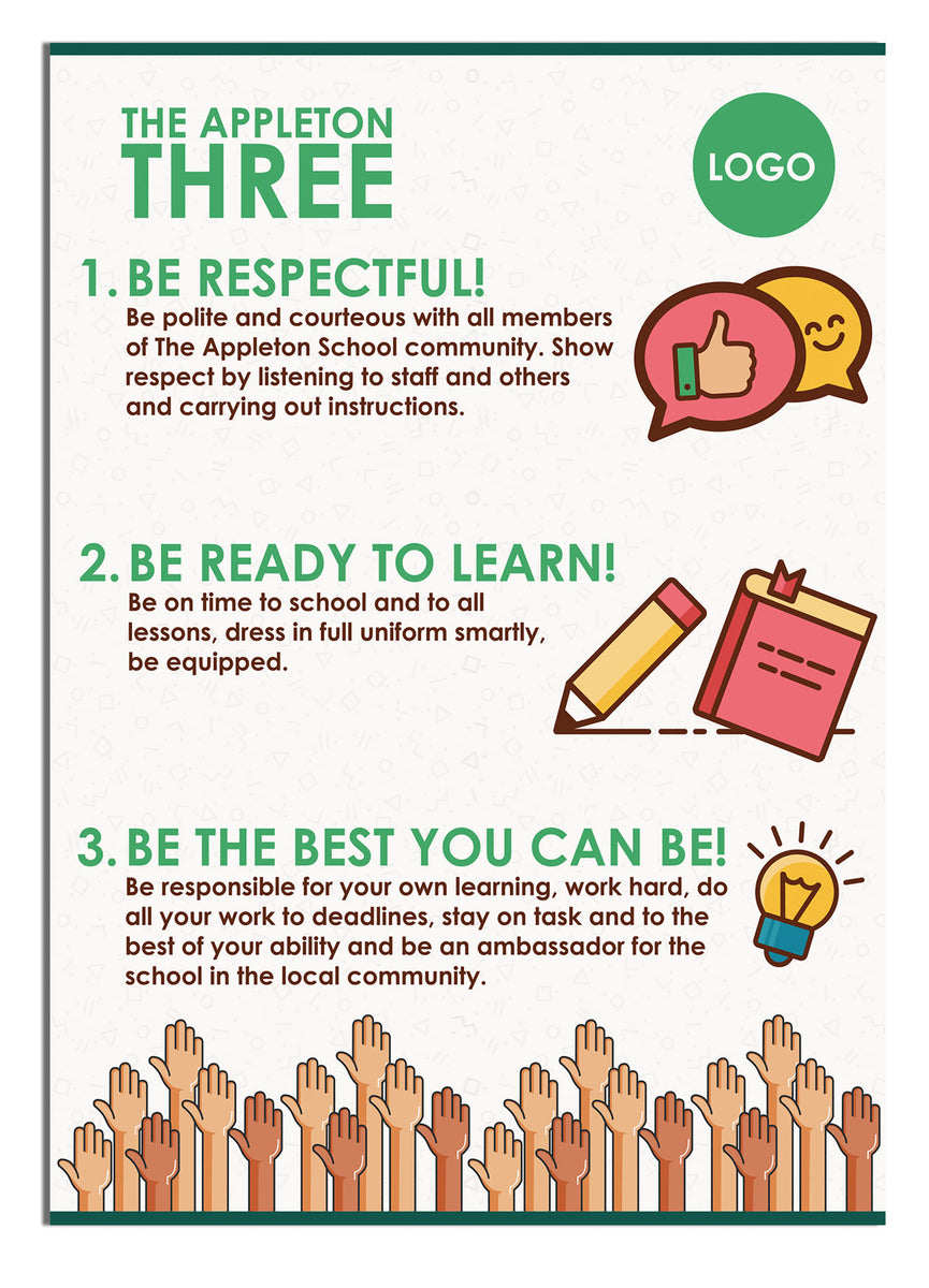 The three rules poster – doodle education
