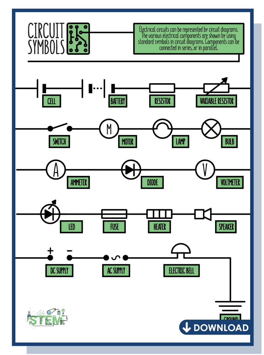 Circuits download – doodle education