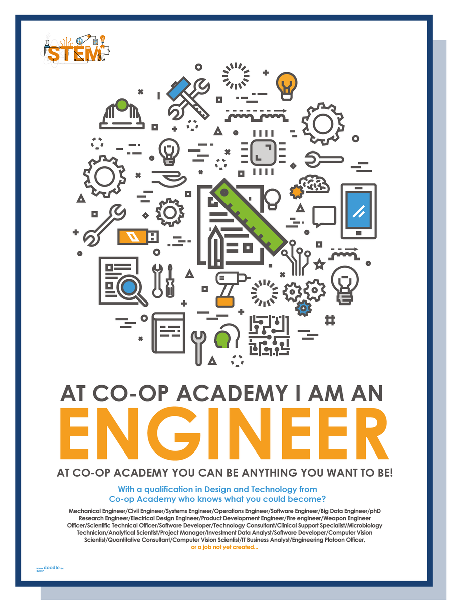 Engineer poster – doodle education