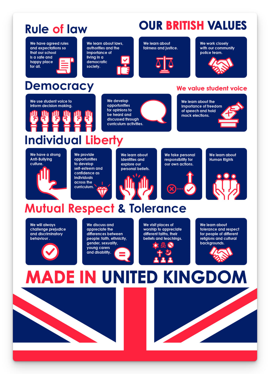 MADE IN THE UK – doodle education