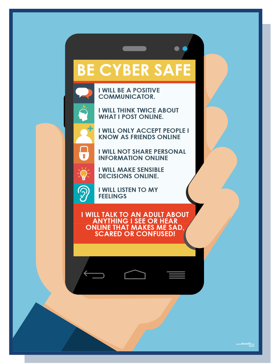 Be cyber safe poster – doodle education