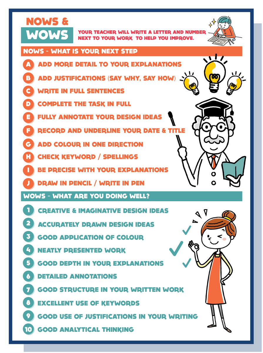 Nows and wows poster – doodle education