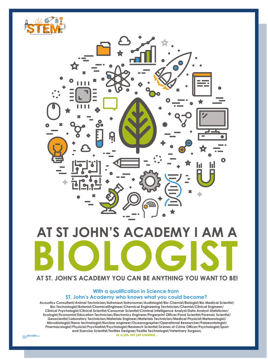 Biologist poster – doodle education
