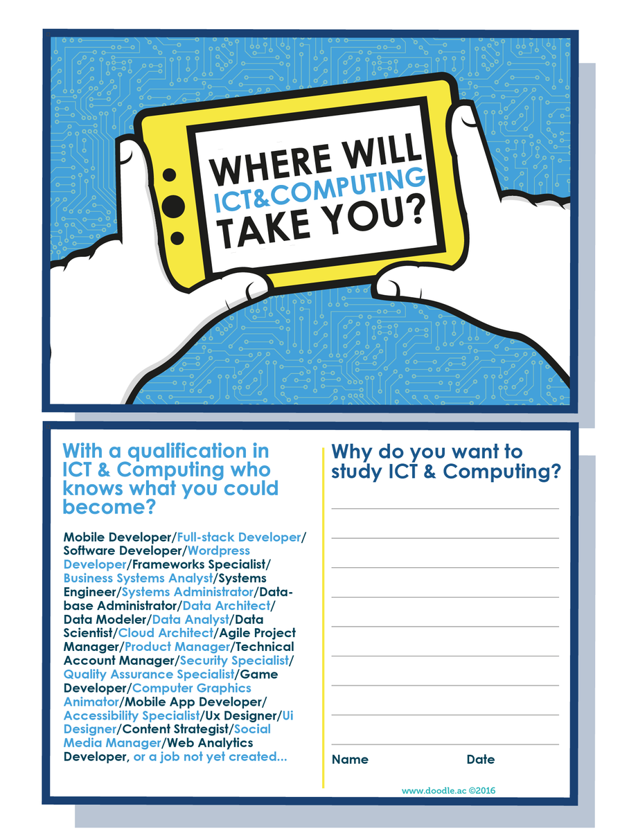 ICT postcards – doodle education