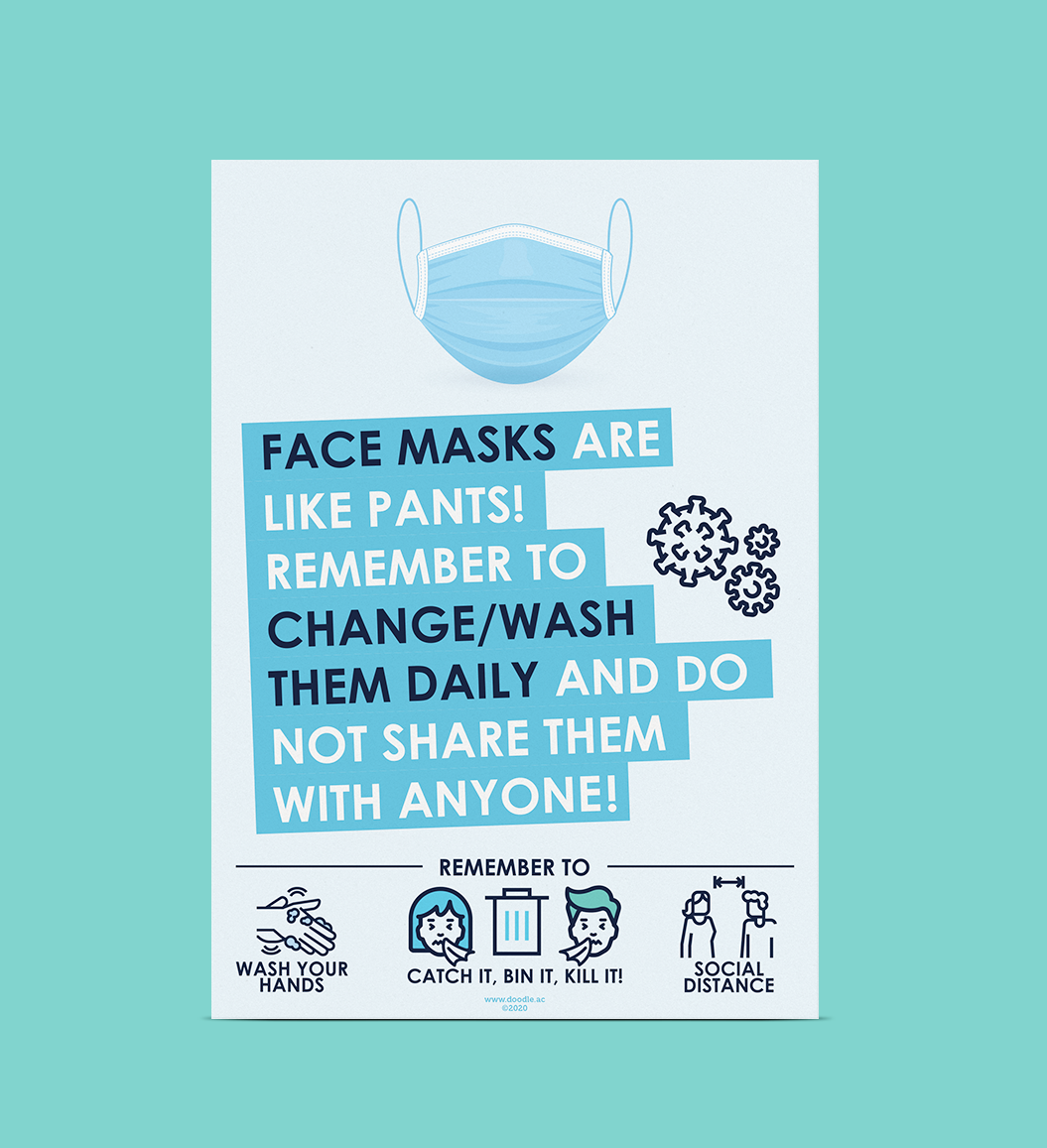 Face masks poster – doodle education