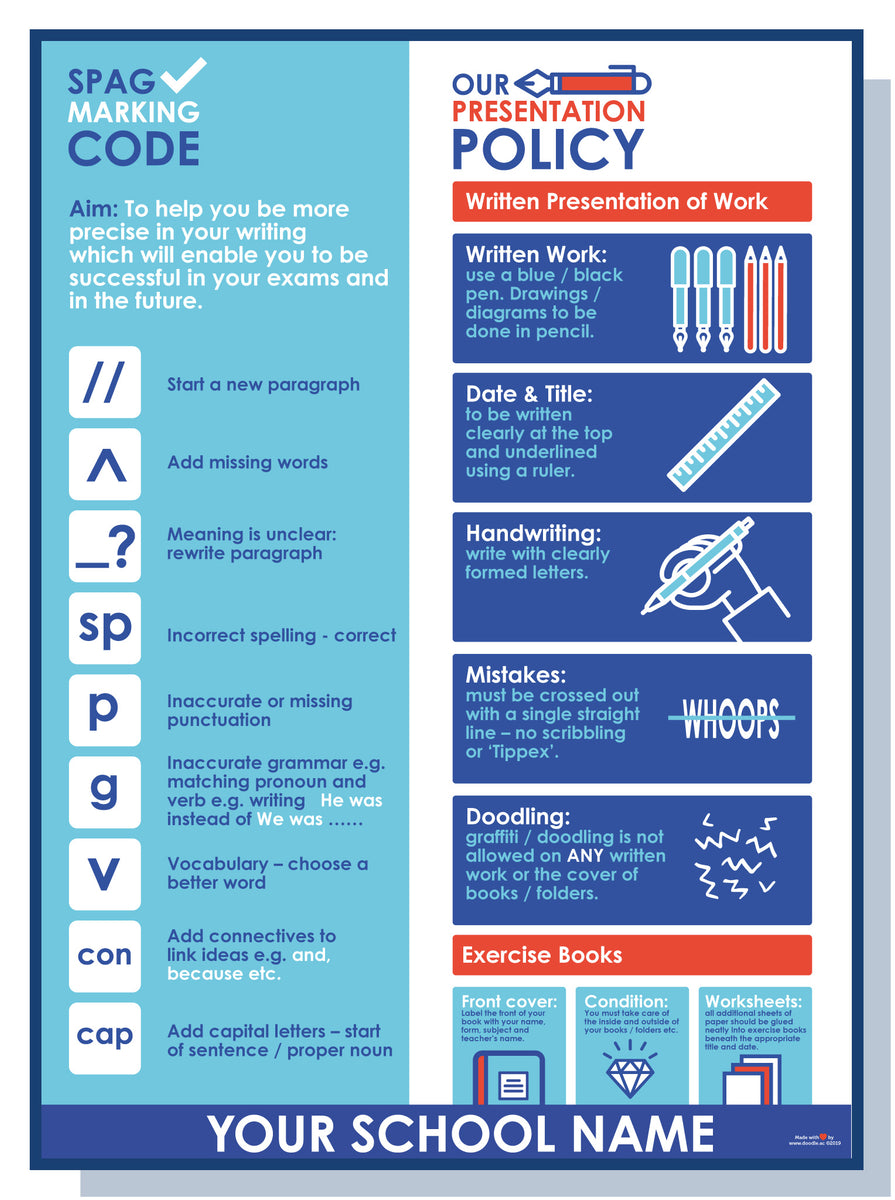 Our marking code poster – doodle education