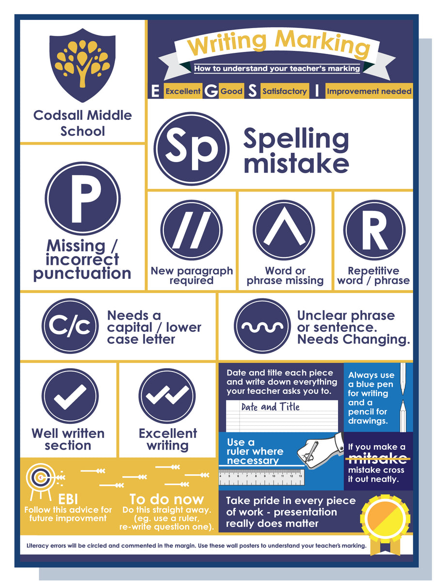 Writing marking – doodle education