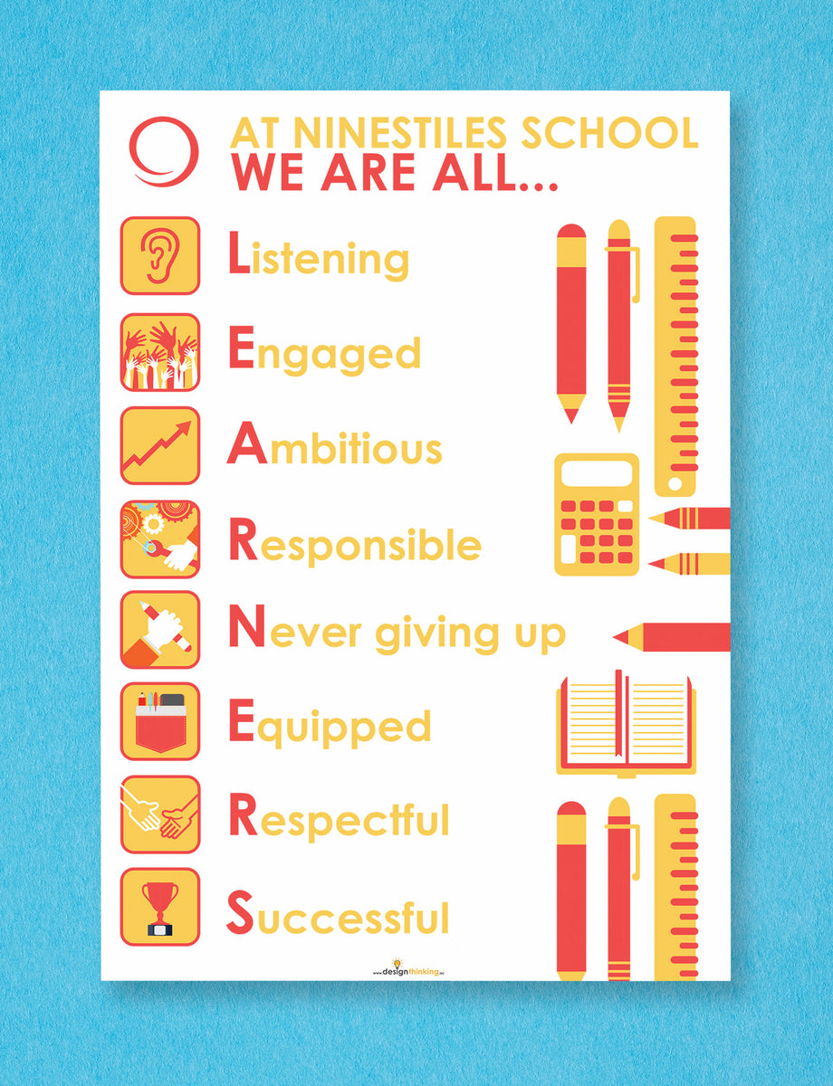 LEARNERS poster – doodle education