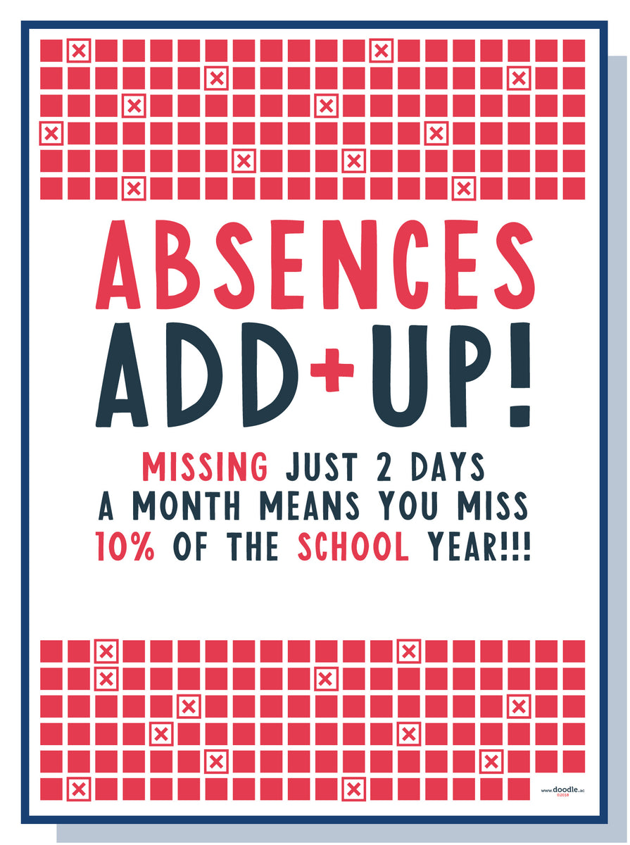 Attendance add up! poster – doodle education