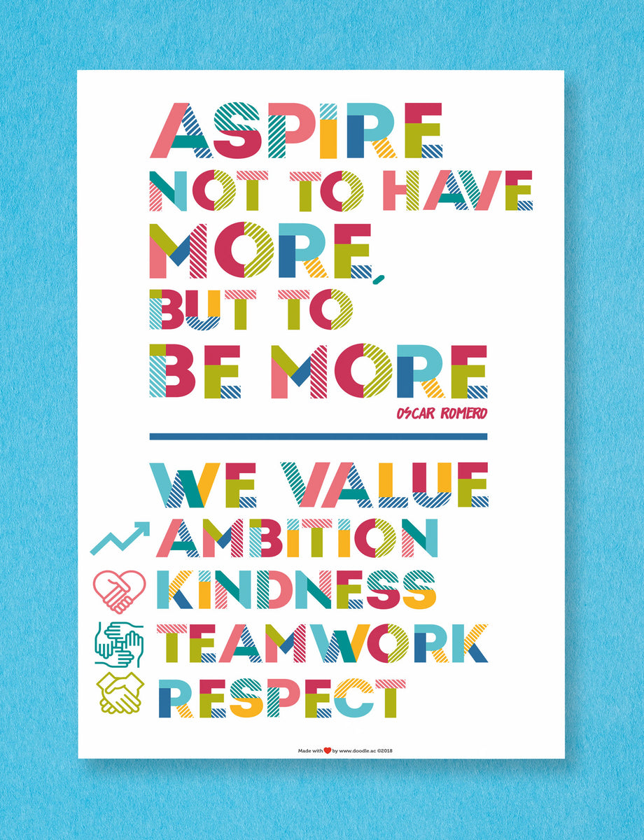 Be more poster – doodle education