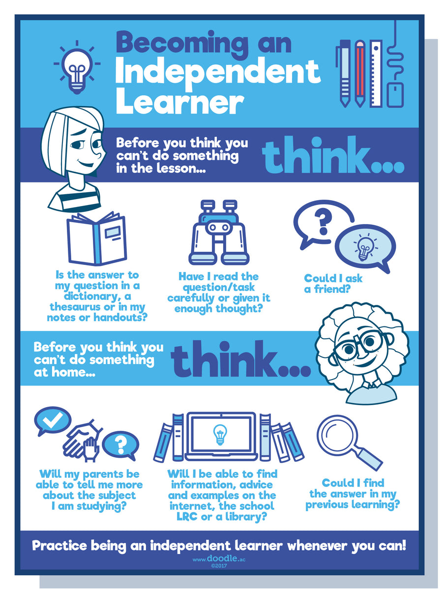Independent learner poster – doodle education