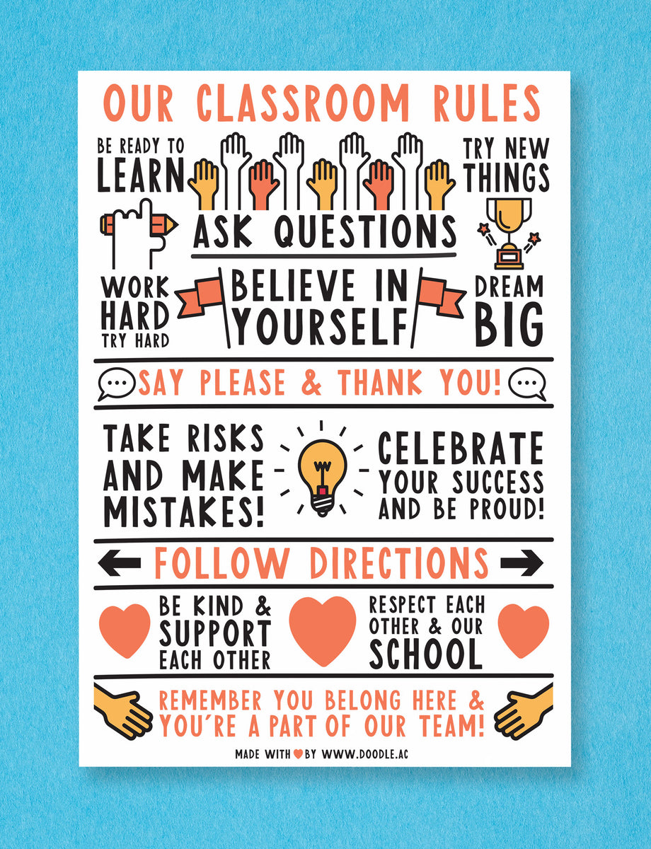 Our classroom rules poster – doodle education