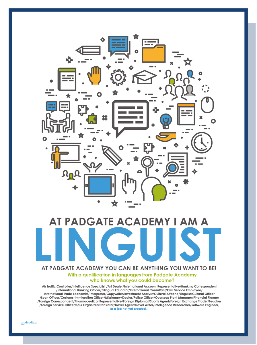 Linguist poster – doodle education