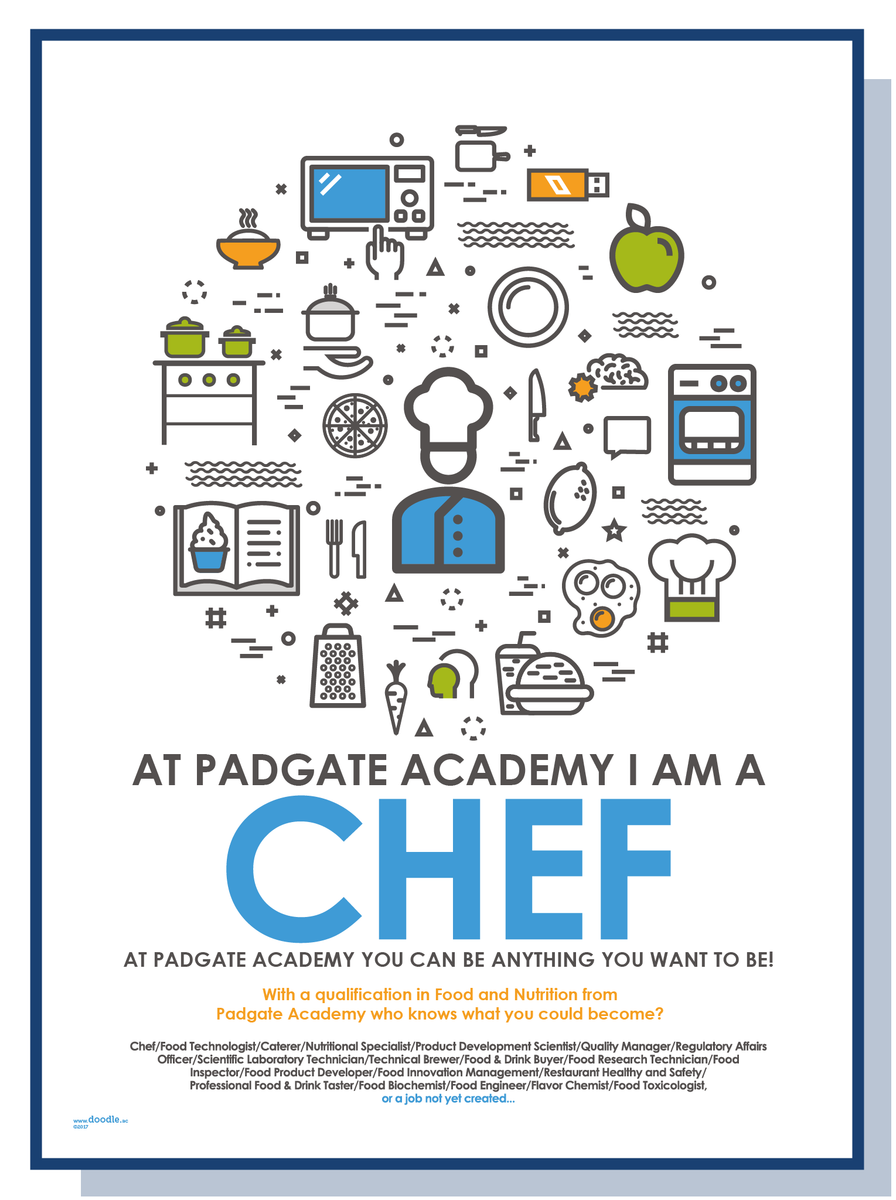 Chef poster – doodle education