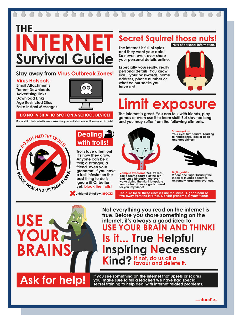 Internet Survival Guide poster – doodle education