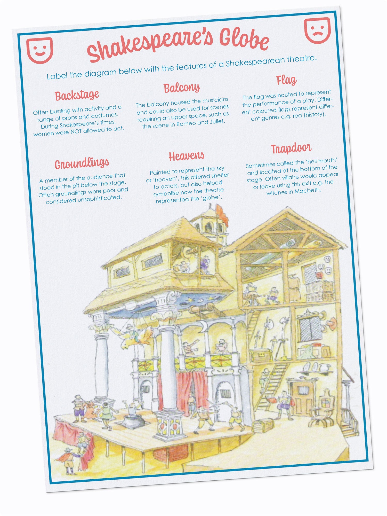 Shakespeare Globe download – doodle education