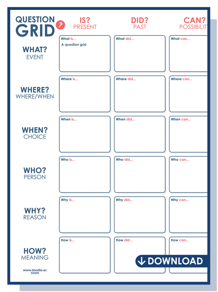 Interactive question grid download – doodle education