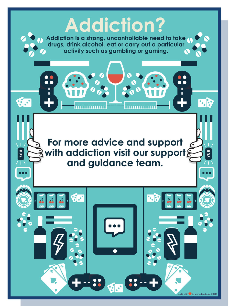 Addiction poster – doodle education