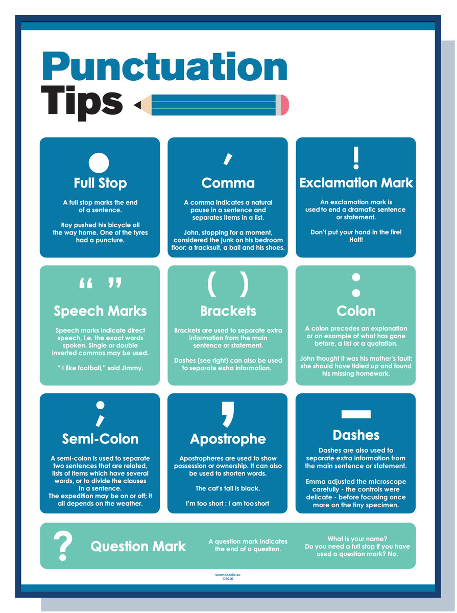 Punctuation hints – doodle education