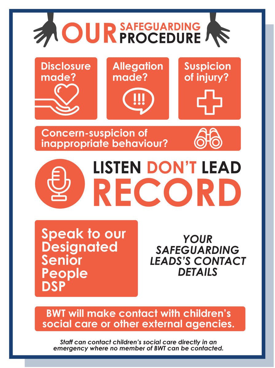 Record – doodle education