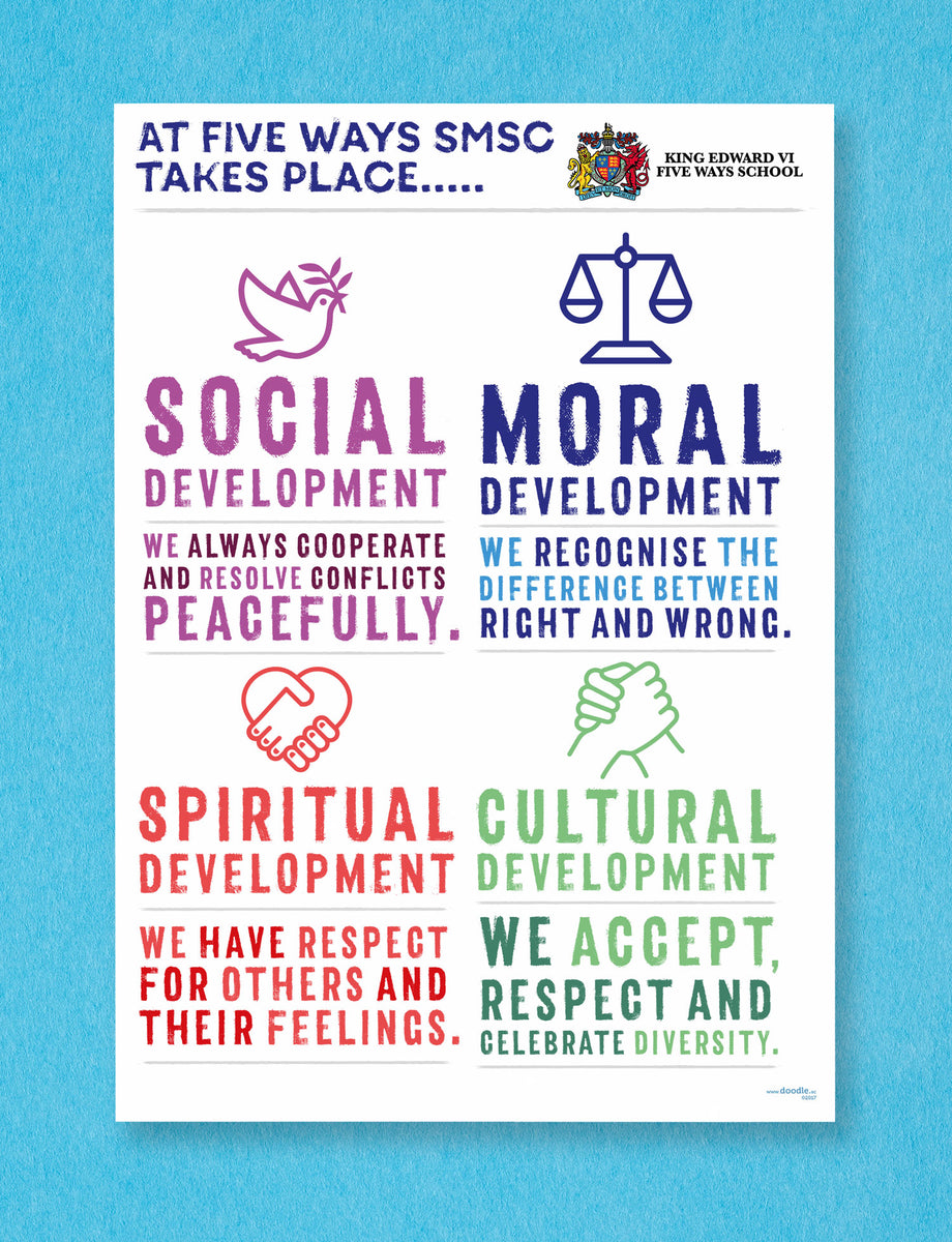 SMSC poster – doodle education