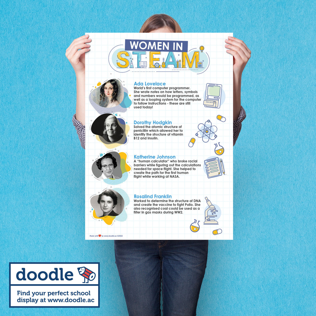 Women in Steam – doodle education