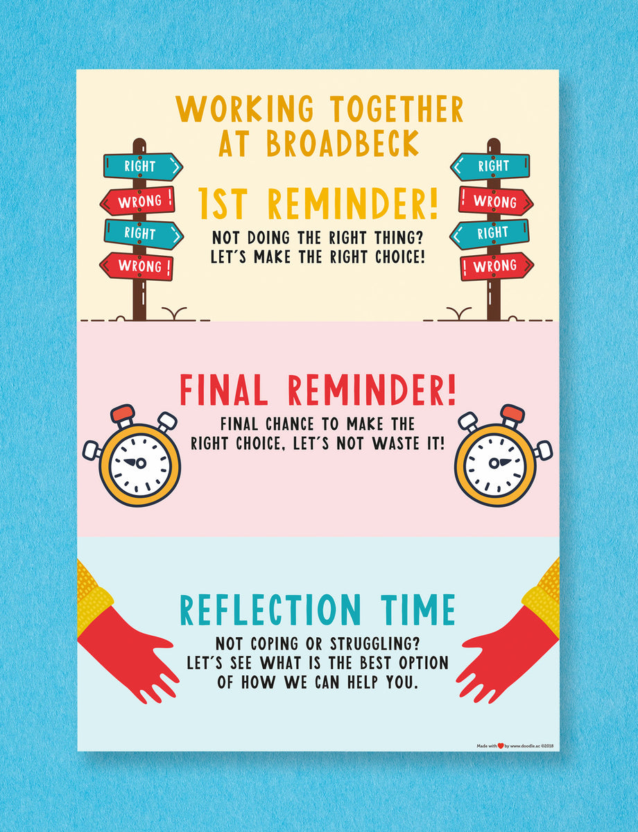 Working together – doodle education