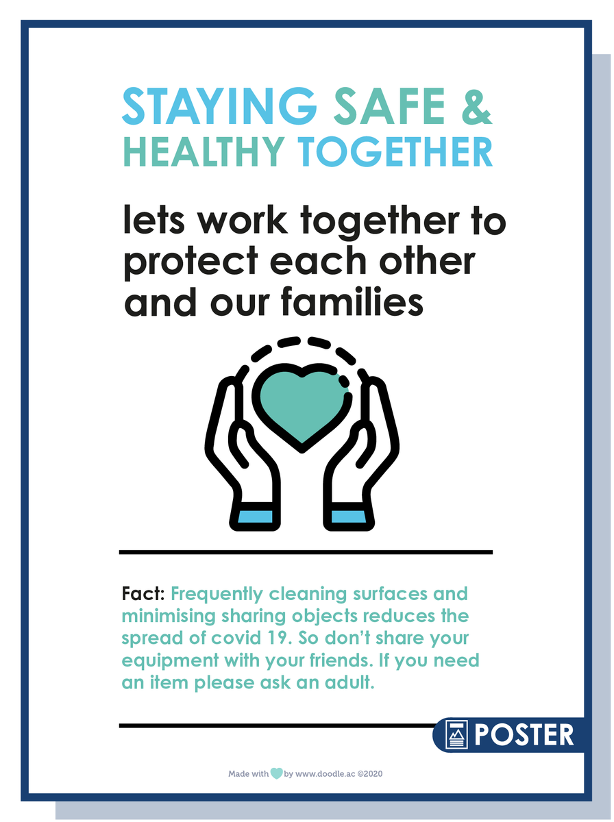 Working together poster – doodle education
